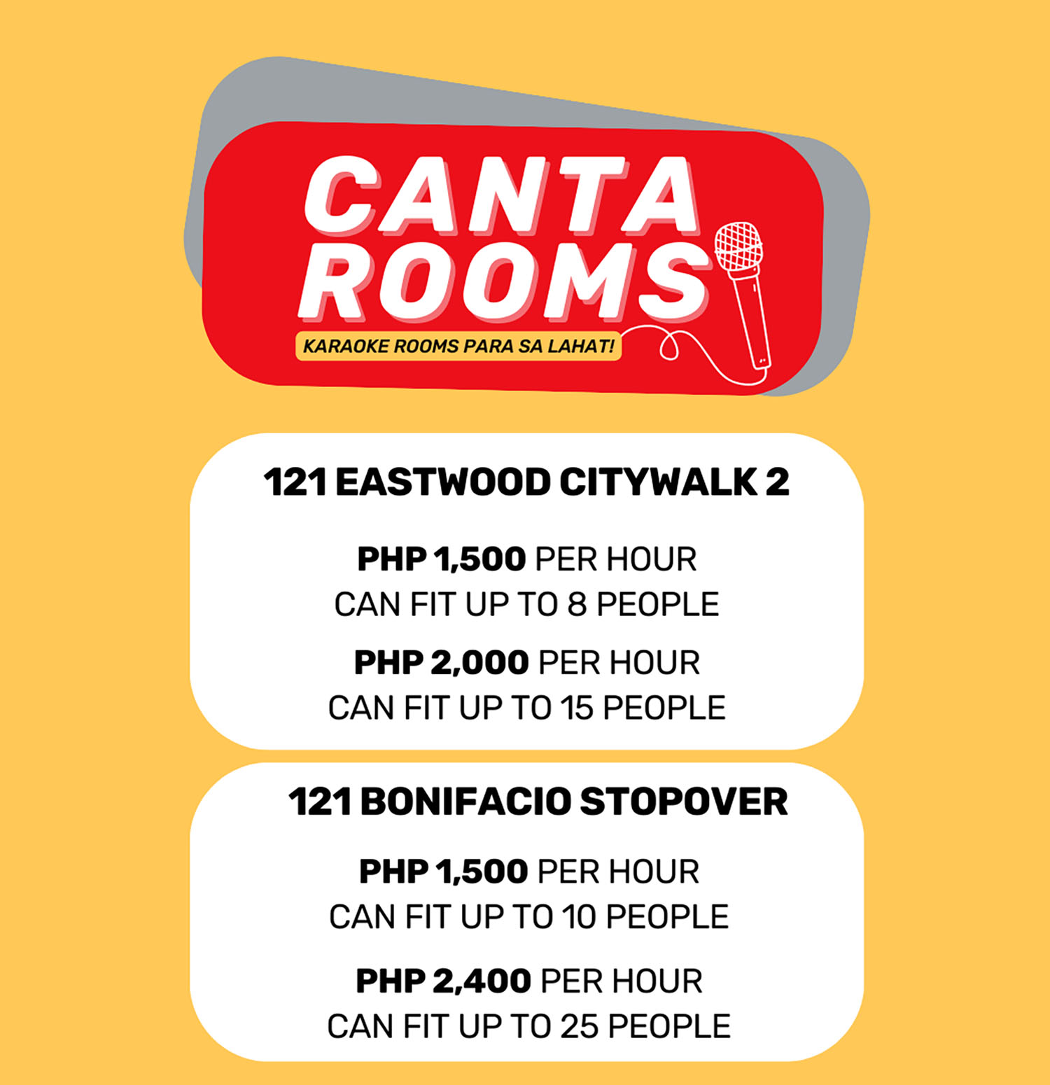 121 Restaurant - Sarap Magsaya!